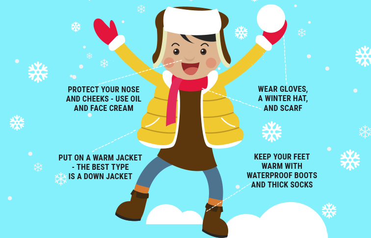 Stay Warm Clipart